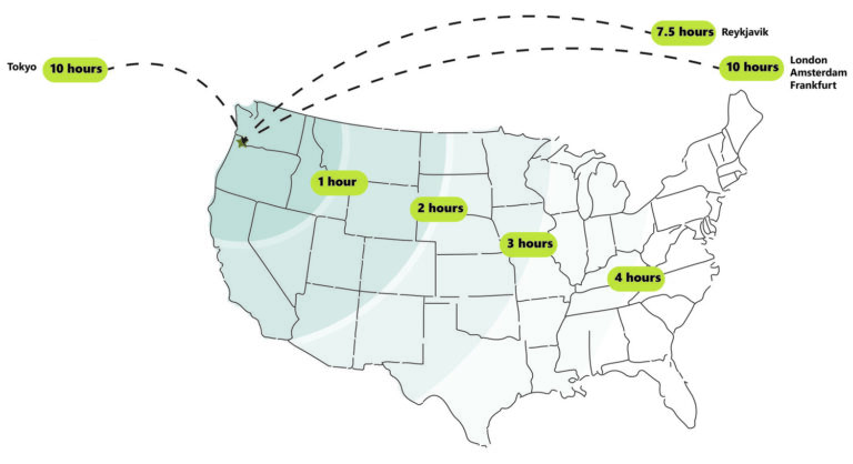 Columbia River Economic Development Council | Home Page